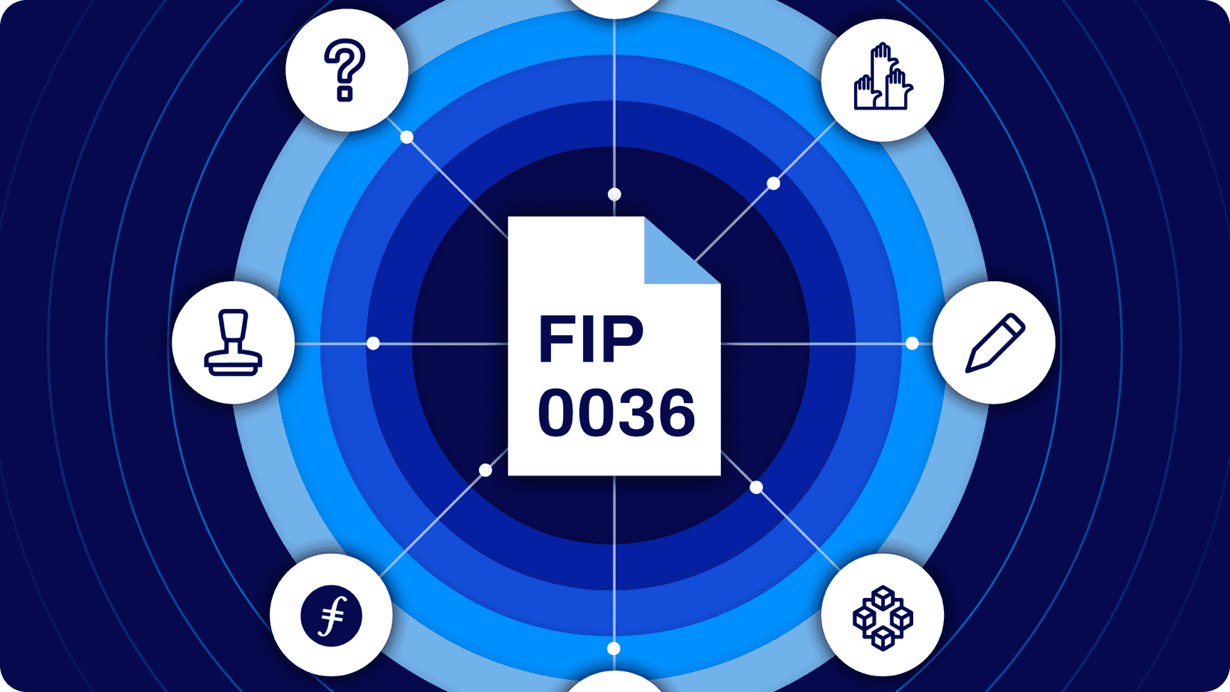 Everything You Need to Know About FIP0036 — Deliberation, Discussion, and Next Steps